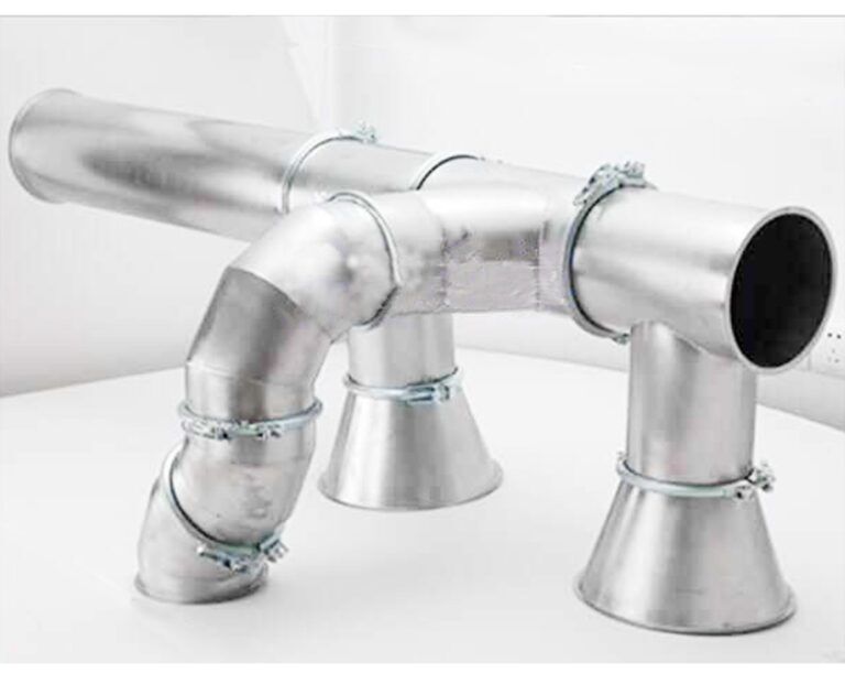 China Leader in Clamp Manufacturing | Professional Clamps Manufacturer